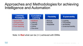 Enzo Fenoglio (Cisco) Beyond Deep Learning – How to be ahead of ...