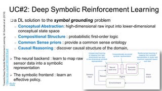 Enzo Fenoglio (Cisco) Beyond Deep Learning – How to be ahead of ...