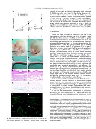 Enzymatic-autoantibody-glycan-hydrolysis-alleviates-auto_2012_Journal ...