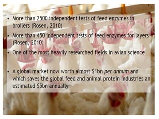ENZYMES IN POULTRY NUTRITION | PPTX