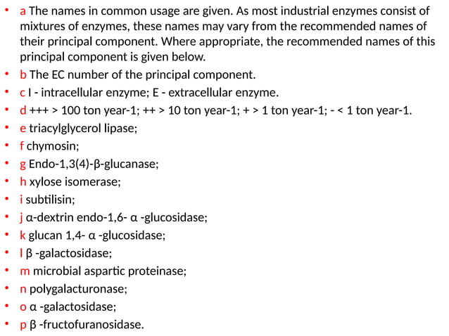 Enzyme-Engineering-Technology and Characterization | PPTX