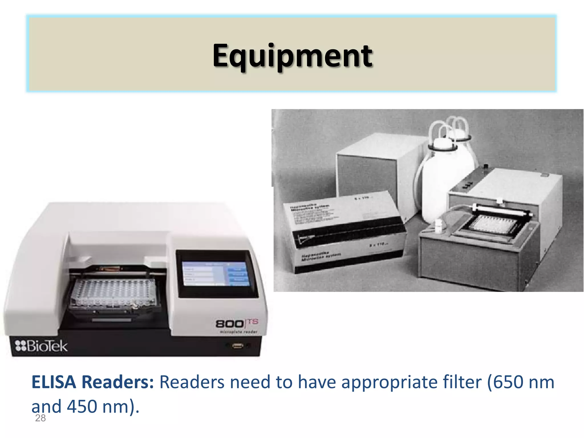 Enzyme linked immuno sorbant assay (ELISA)-amany_elshamy | PPT