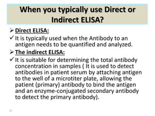 Enzyme linked immuno sorbant assay (ELISA)-amany_elshamy | PPT