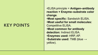 enzyme-linked immunosorbent assay- ELISA.pdf