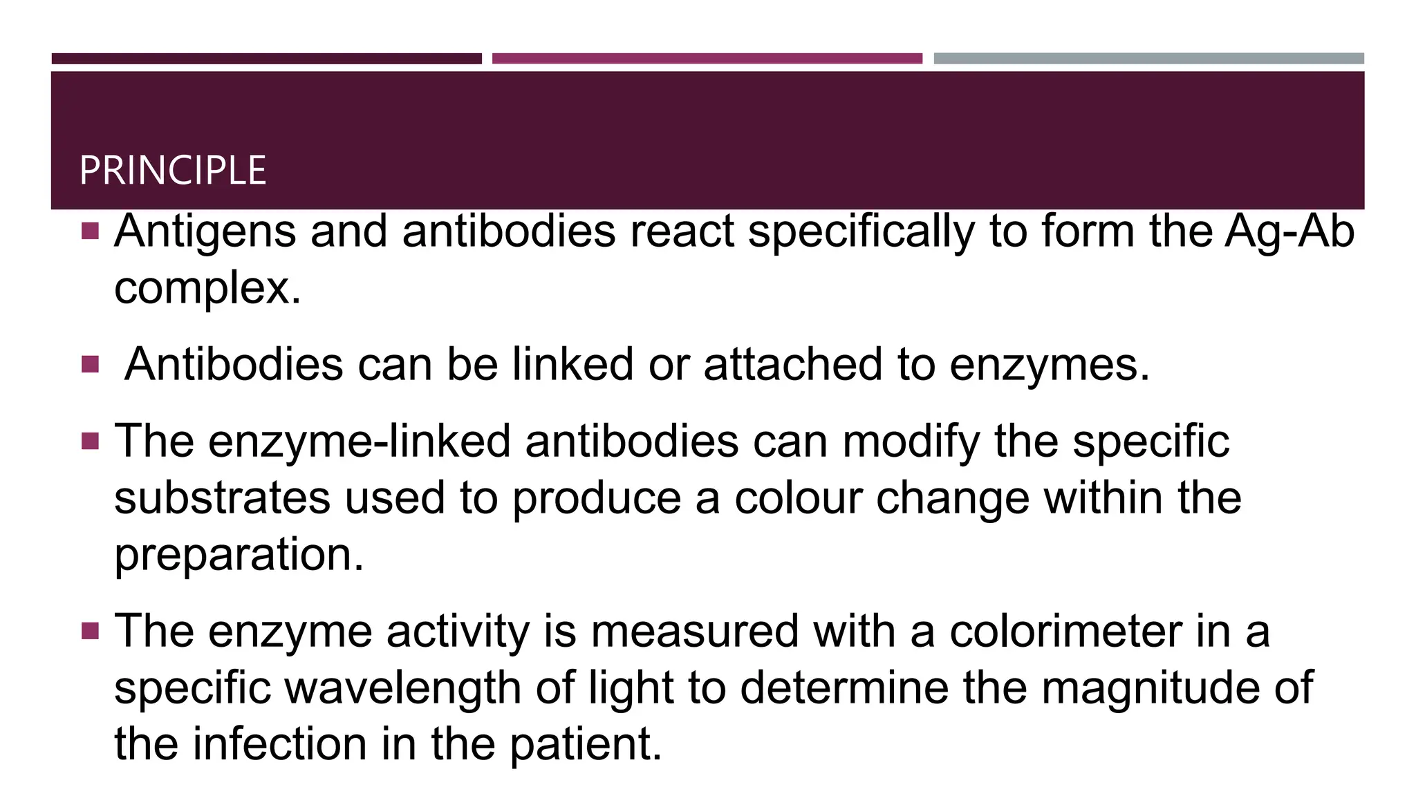 Enzyme-Linked Immunosorbent Assay (ELISA).pptx