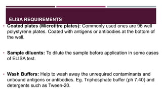 Enzyme-Linked Immunosorbent Assay (ELISA).pptx