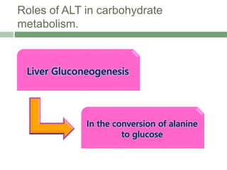 ALANINE TRANSAMINASE (ALT) | PPTX