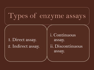 Enzyme analysis assay introduction for dummy.pptx