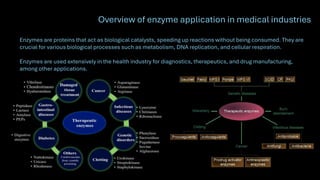 Enzyme application in health - unisayogyakarta.pdf | Digestive ...