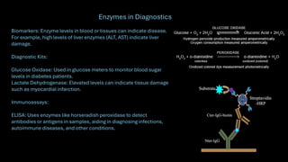 Enzyme application in health - unisayogyakarta.pdf