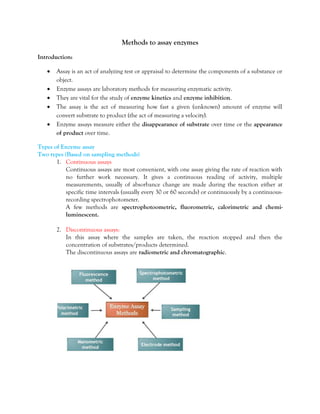 methods of enzyme assay | PDF