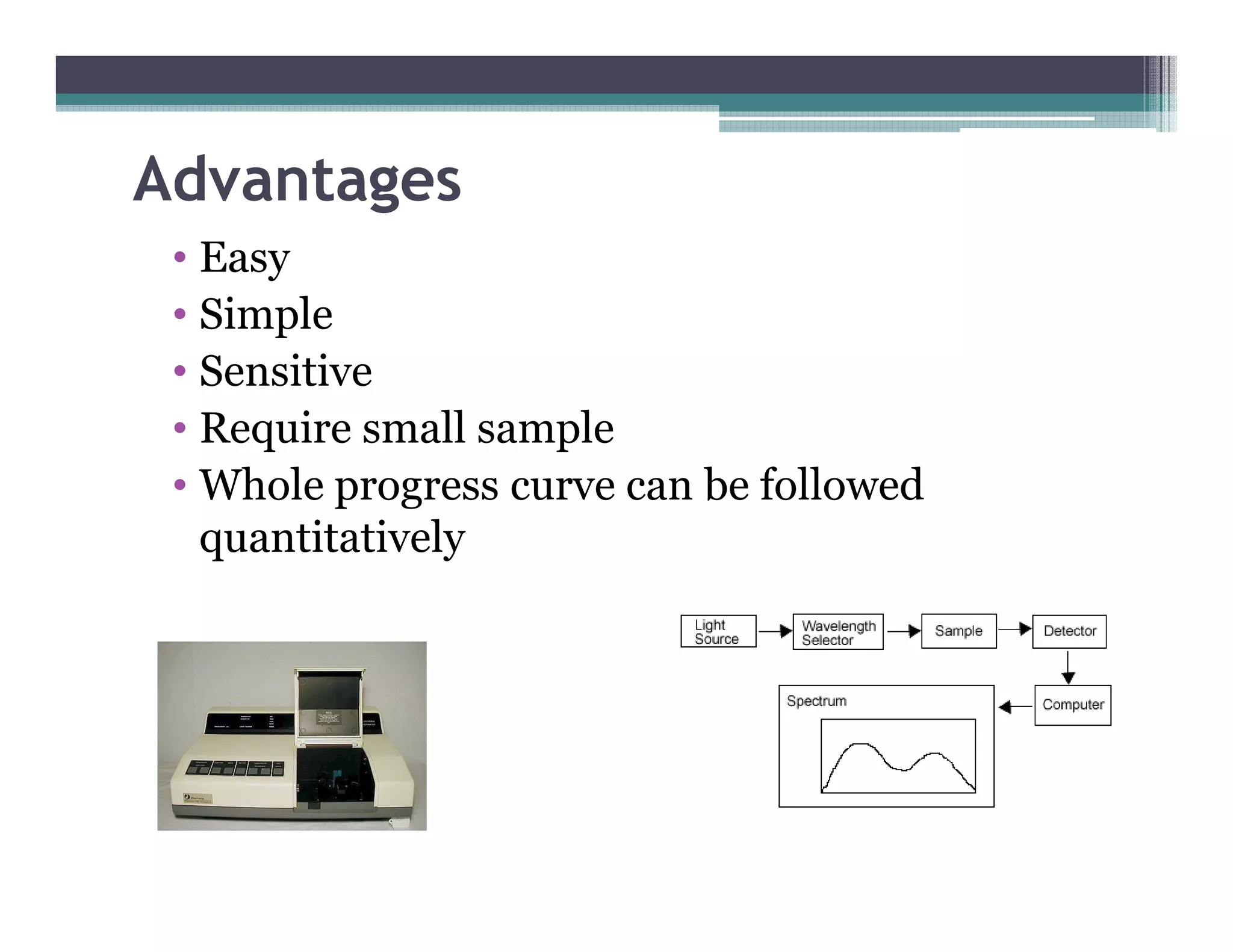 Enzyme Assay Methods | PDF