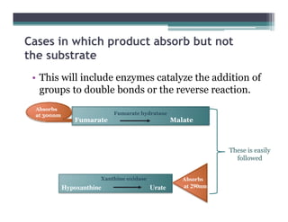 Enzyme Assay Methods | PDF | Chemistry | Science