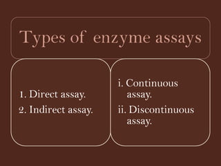 Enzyme assays | PPT