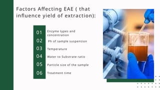 Enzyme Assisted extraction.pptx