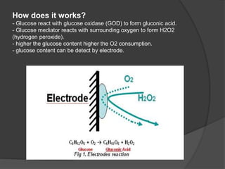 Enzyme biosensor final | PPTX