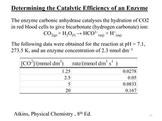 Enzyme Catalysis Heterogeneous and Homogeneous | PPTX