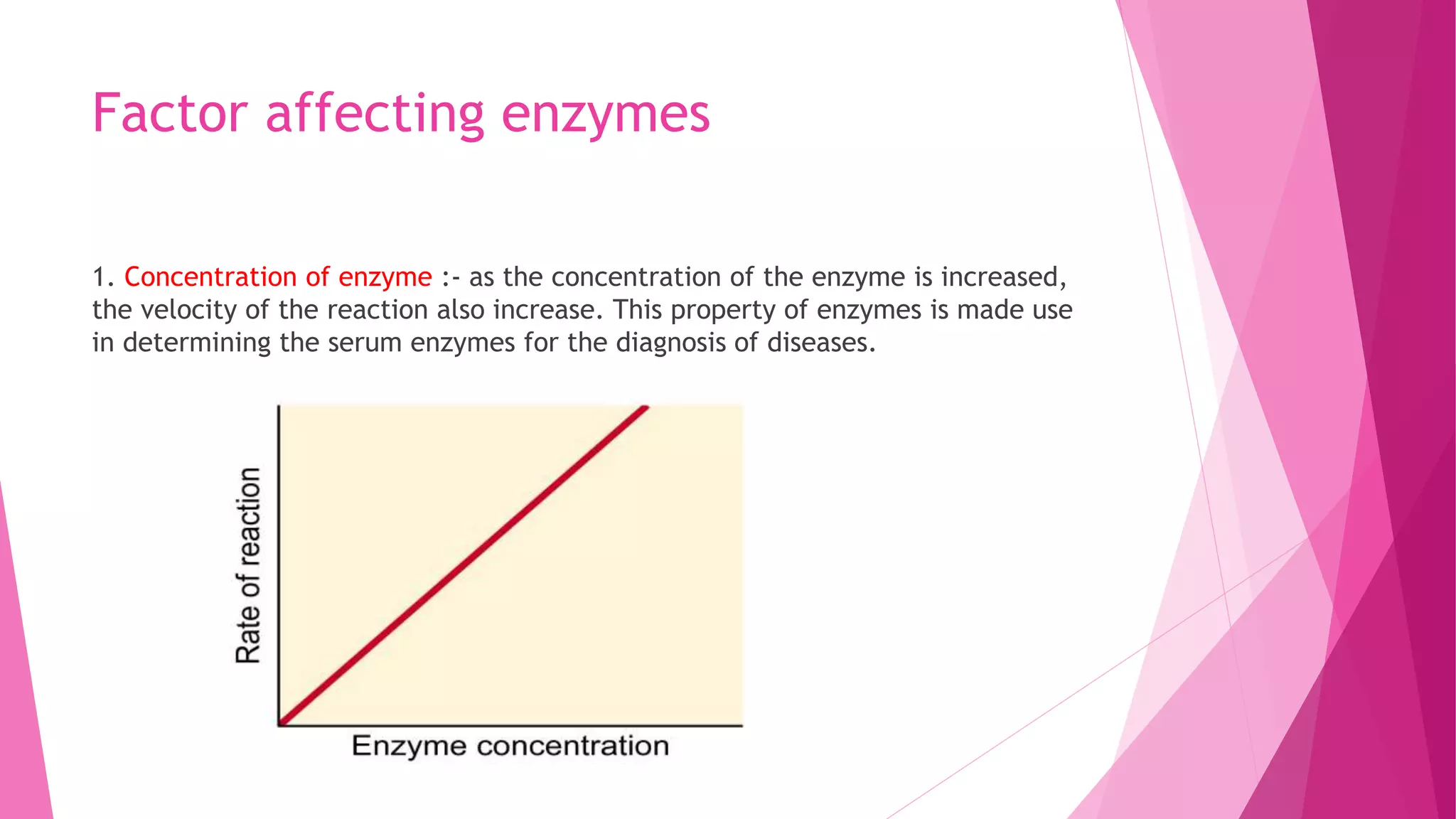 enzyme cmlt 2nd year.pptx