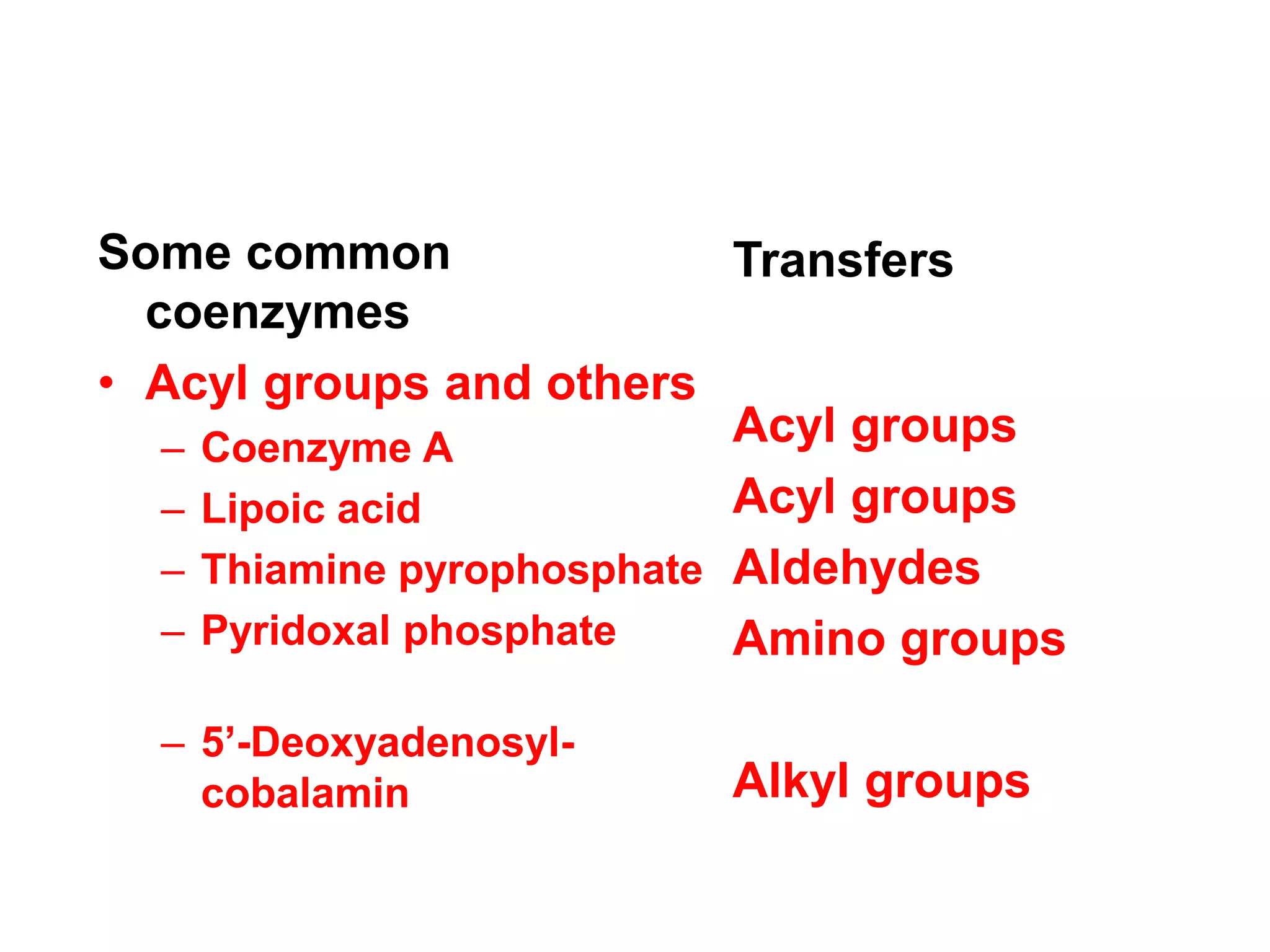 Enzyme cofactors | PPTX