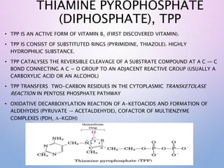 Enzyme Cofactors-Coenzymes.ppt