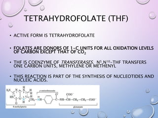 Enzyme Cofactors-Coenzymes.ppt
