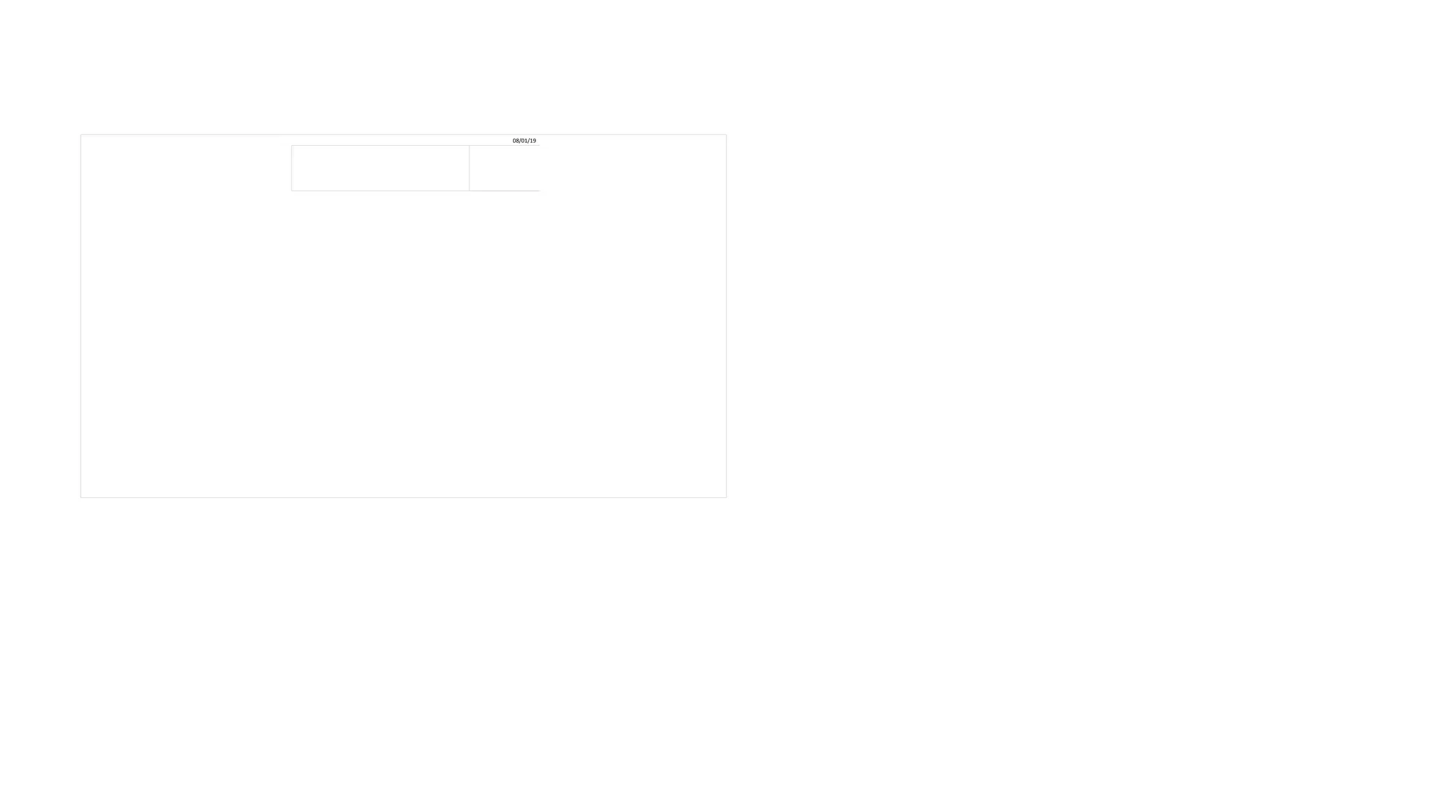 Enzyme conjugate | PPT