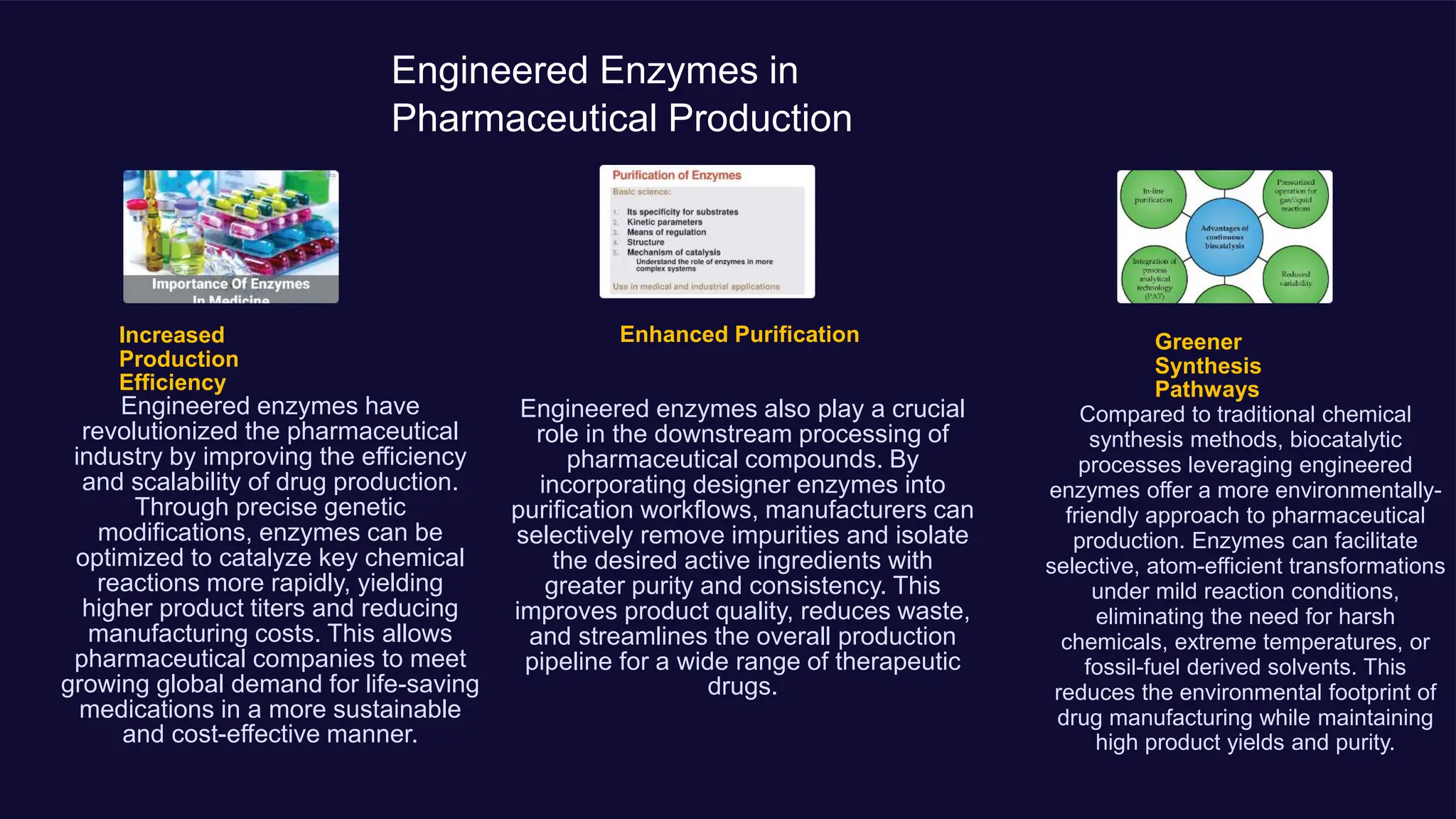 Engineered enzymes and their applicationsppt.pptx