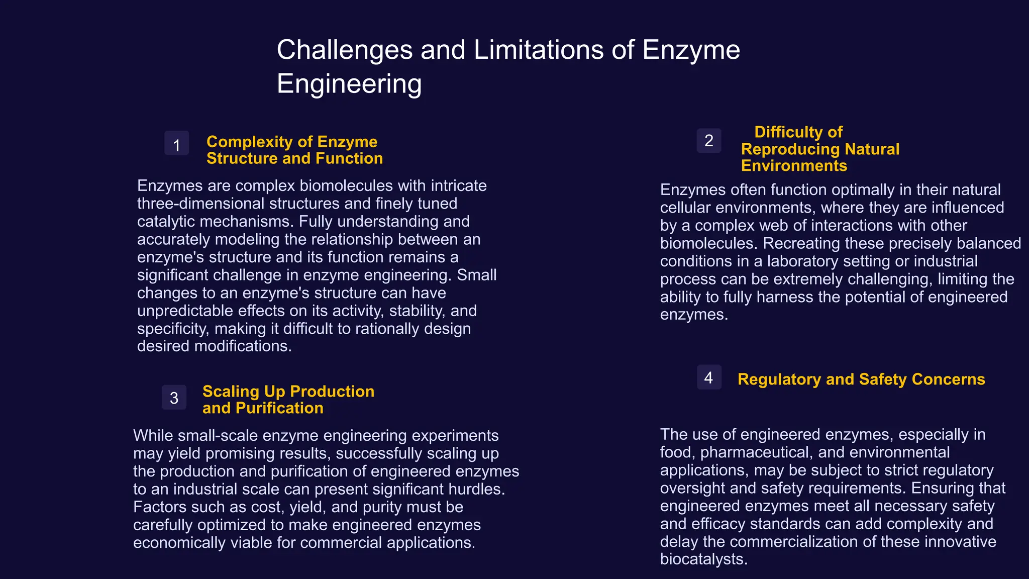 Engineered enzymes and their applicationsppt.pptx