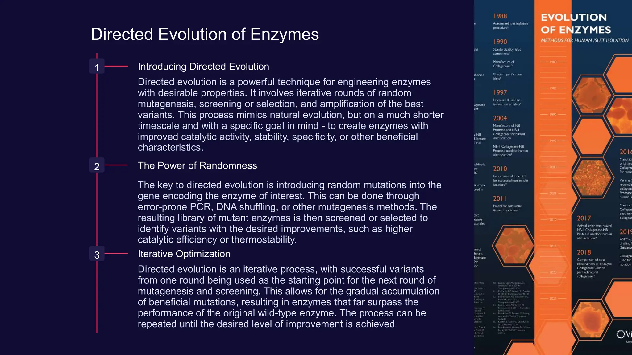 Engineered enzymes and their applicationsppt.pptx