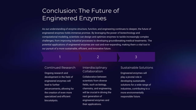 Engineered enzymes and their applicationsppt.pptx
