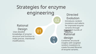enzyme engineering methods slides .pptx