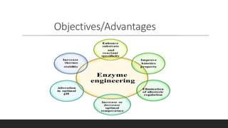ENZYME ENGINEERING AND ITS INDUSTRIAL APPLICATIONS | PDF