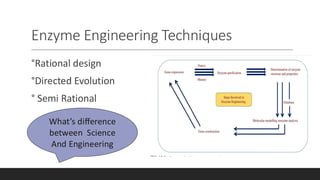 ENZYME ENGINEERING AND ITS INDUSTRIAL APPLICATIONS | PDF