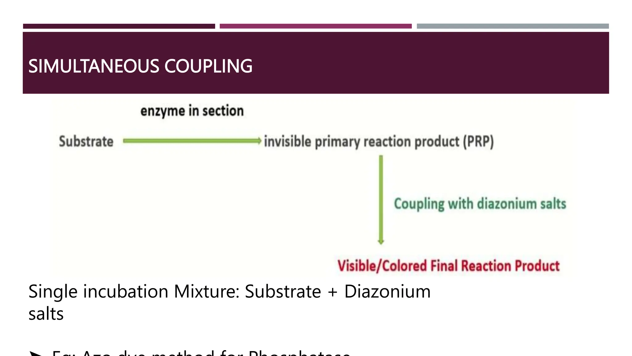 ENZYME HISTOCHEMISTRY.................pptx