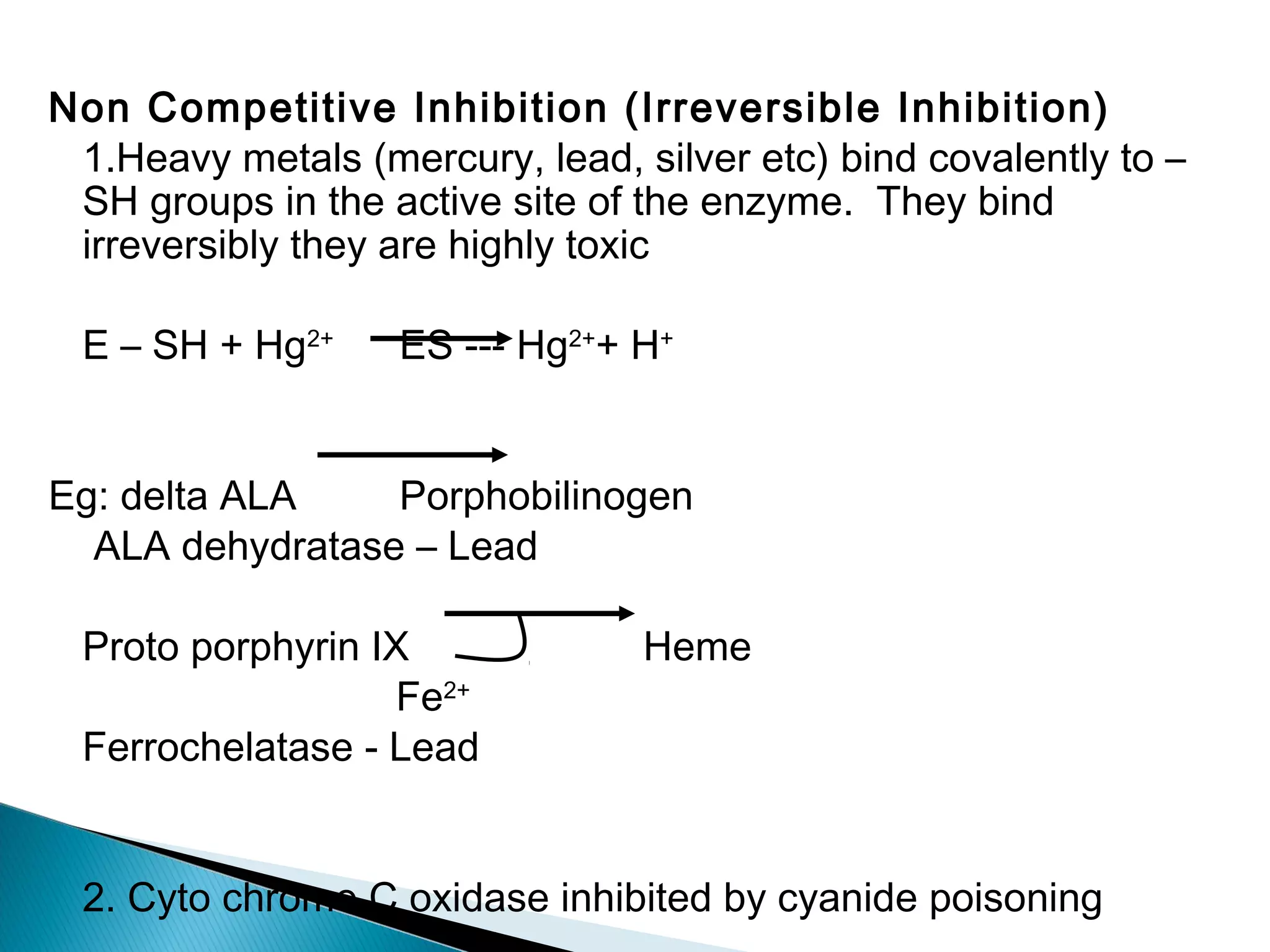 Enzyme inhibition | PPT