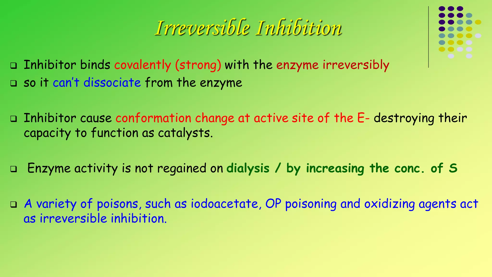 Enzyme inhibition | PPSX