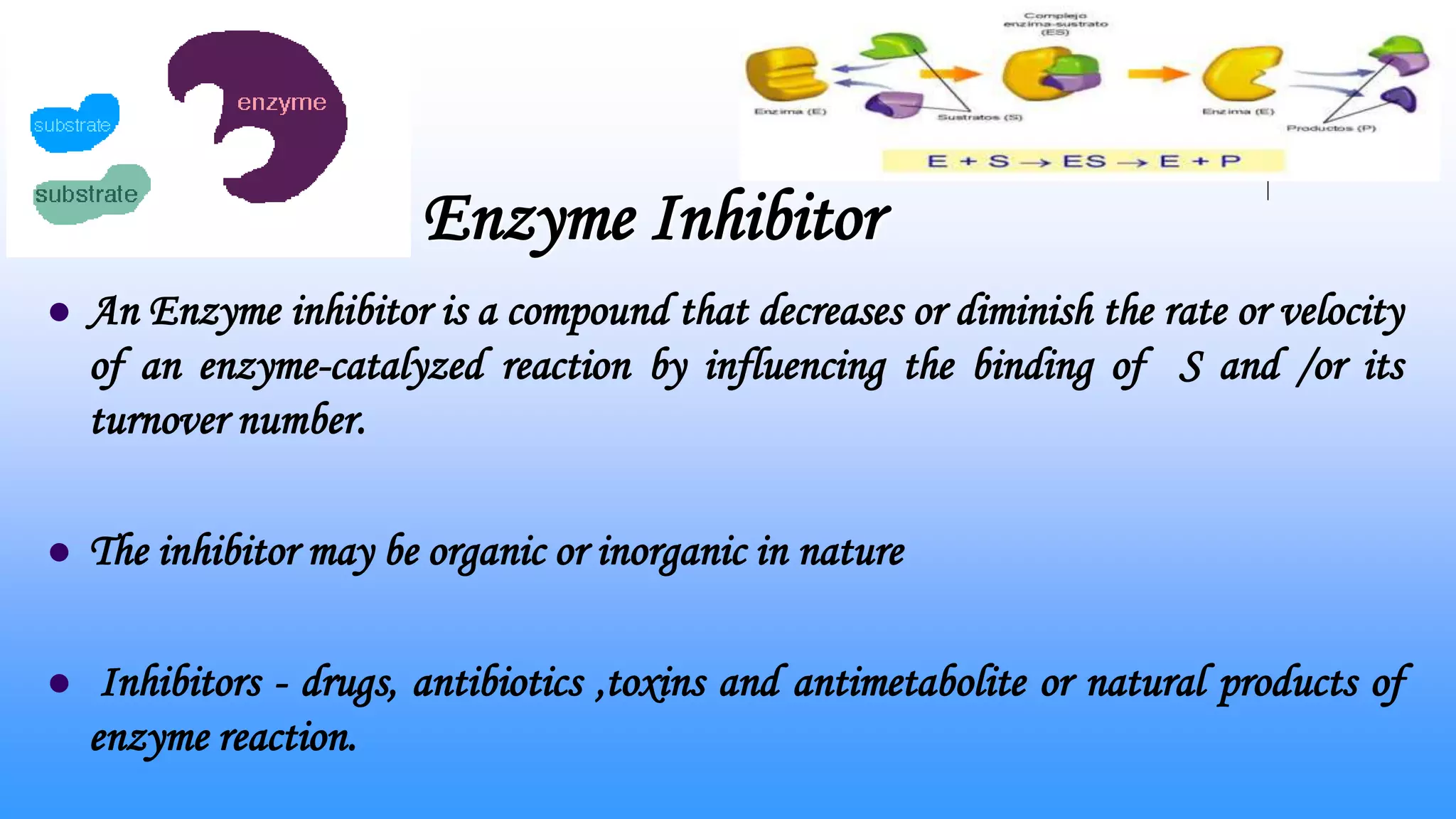 Enzyme inhibition | PPSX