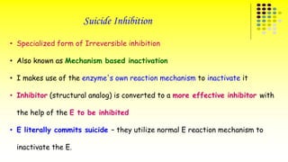 Enzyme inhibition | PPSX