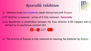 Enzyme inhibition | PPSX