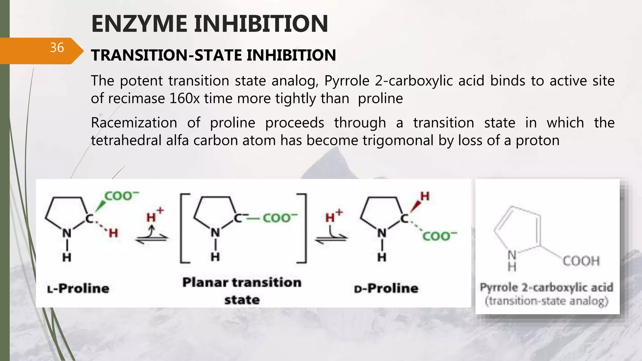 Enzyme inhibition | PPTX