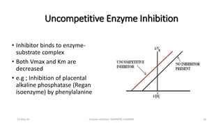 Enzyme inhibition | PDF