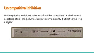 enzyme inhibition.pptx