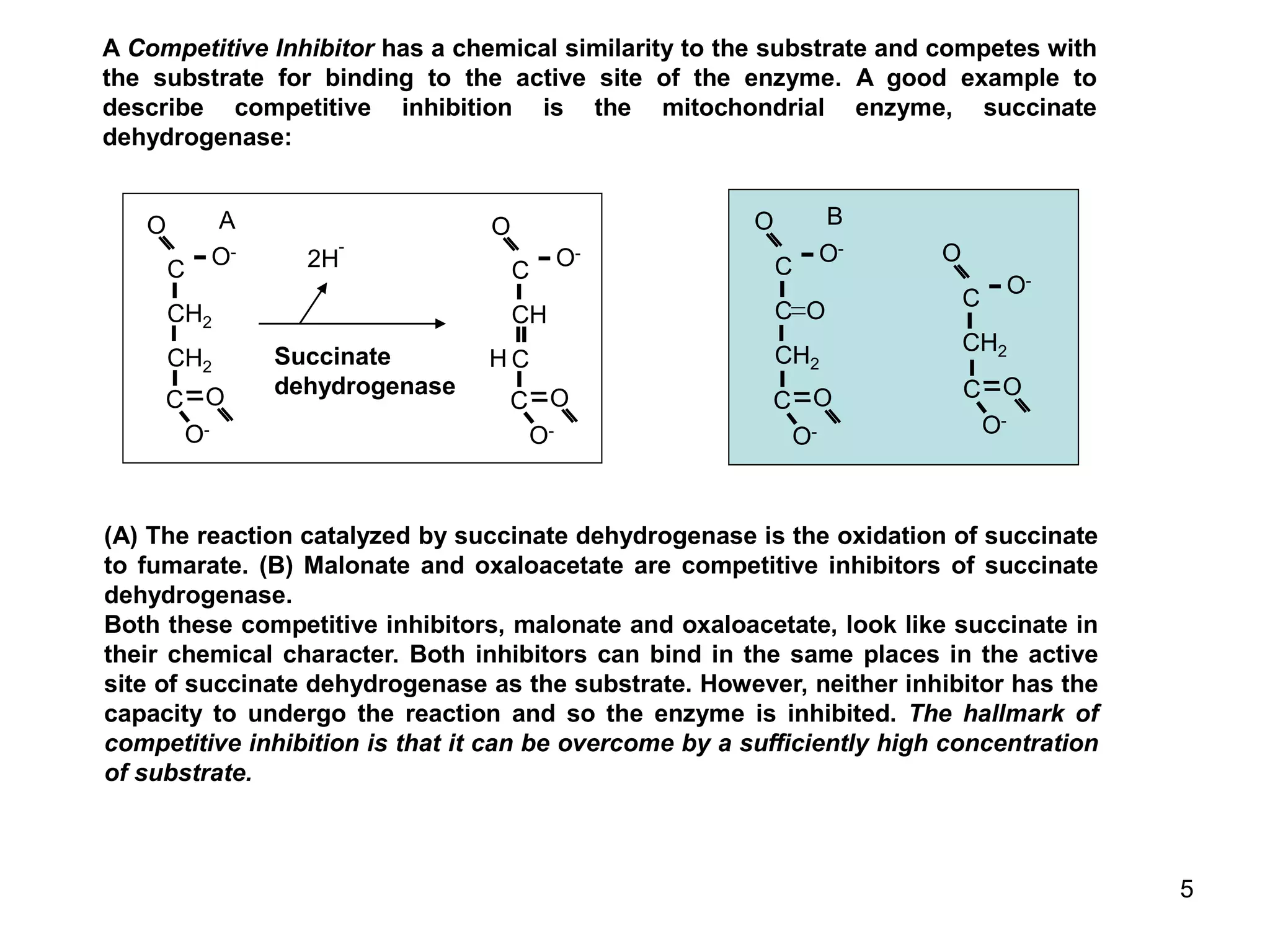 Enzyme inhibition.ppt