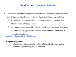 Enzyme Inhibition biochemistry botan.ppt