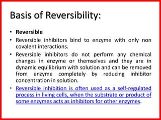Enzyme inhibition ppt final | PDF