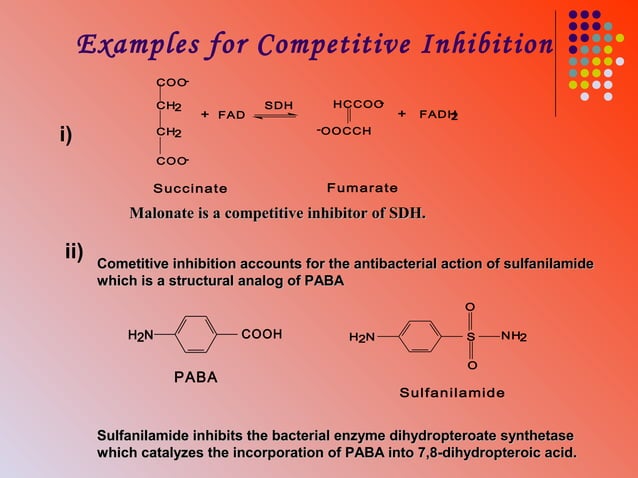 Enzyme inhibitions | PPT | Chemistry | Science