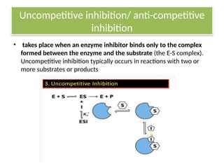 enzyme inhibitors-non covalent enzyme inhibitors.pptx
