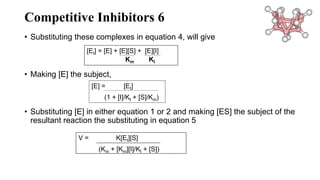 Enzyme Inhibitors BCH 601(Advanced enzymology) | PDF