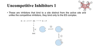 Enzyme Inhibitors BCH 601(Advanced enzymology) | PDF
