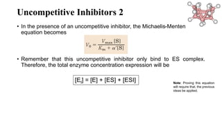 Enzyme Inhibitors BCH 601(Advanced enzymology) | PDF
